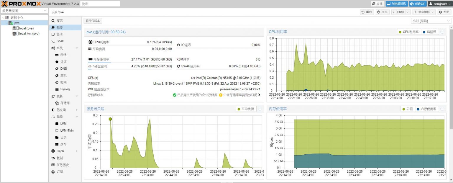 N5105迷你主机开箱以及安装PVE - 雪夜不下雪
